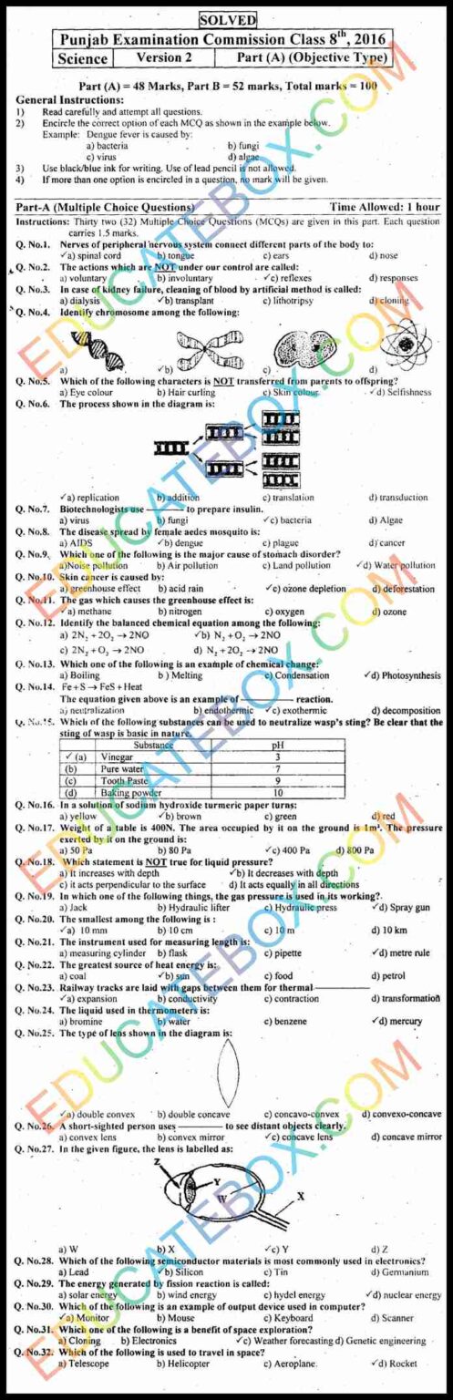 Past Paper 8th Class Science 2016 Solved Paper EM Punjab Board (PEC ...