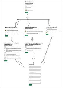 Driver & Vehicle DVLA Contact Email Address for Enquiries